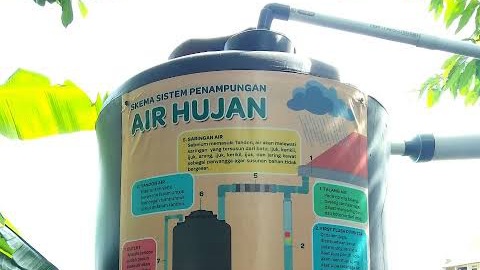 Antisipasi Kemarau 2022, Kementan Dorong Gerakan Panen Air - Pilar Pertanian